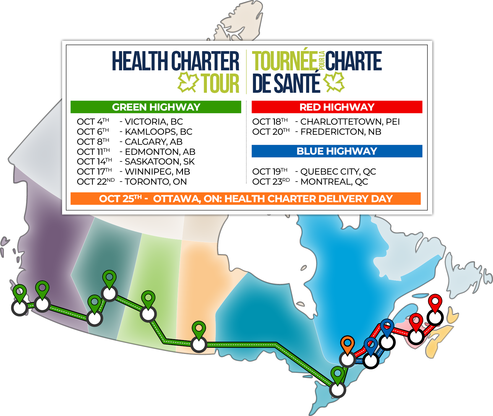 Join The Health Charter Tour and Participate in The World’s Greatest ...